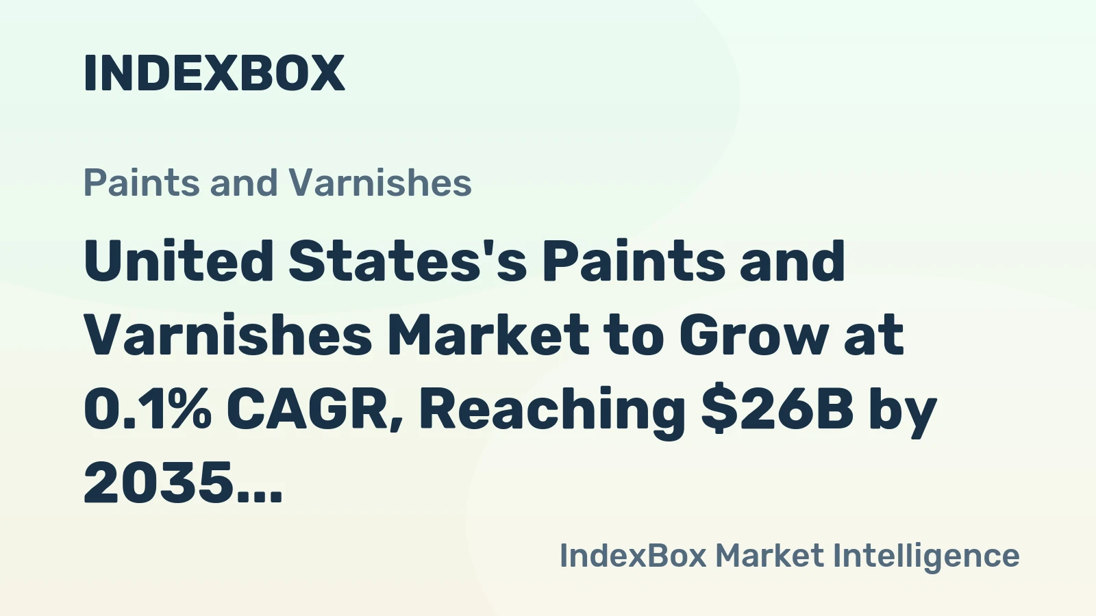 United States's Paints and Varnishes Market to Grow at 0.1% CAGR, Reaching $26B by 2035