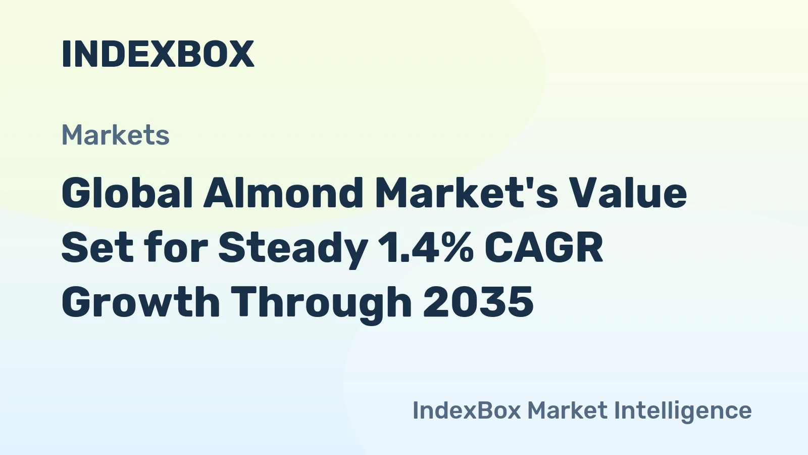 Global Almond Market's Value Set for Steady 1.4% CAGR Growth Through 2035