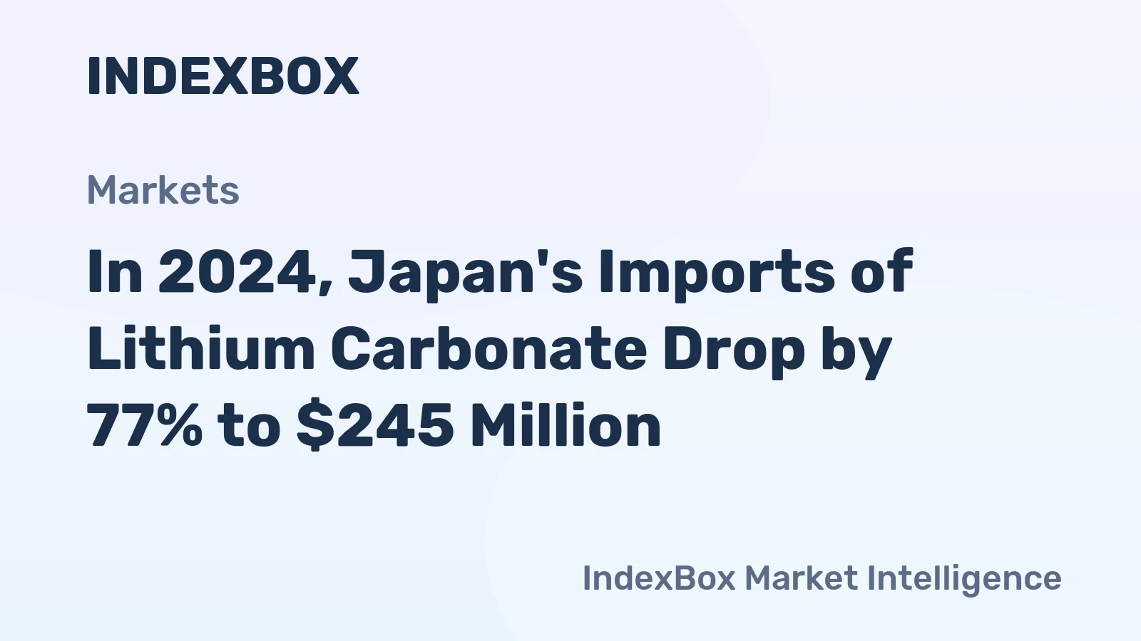 In 2024, Japan's Imports of Lithium Carbonate Drop by 77% to $245 Million