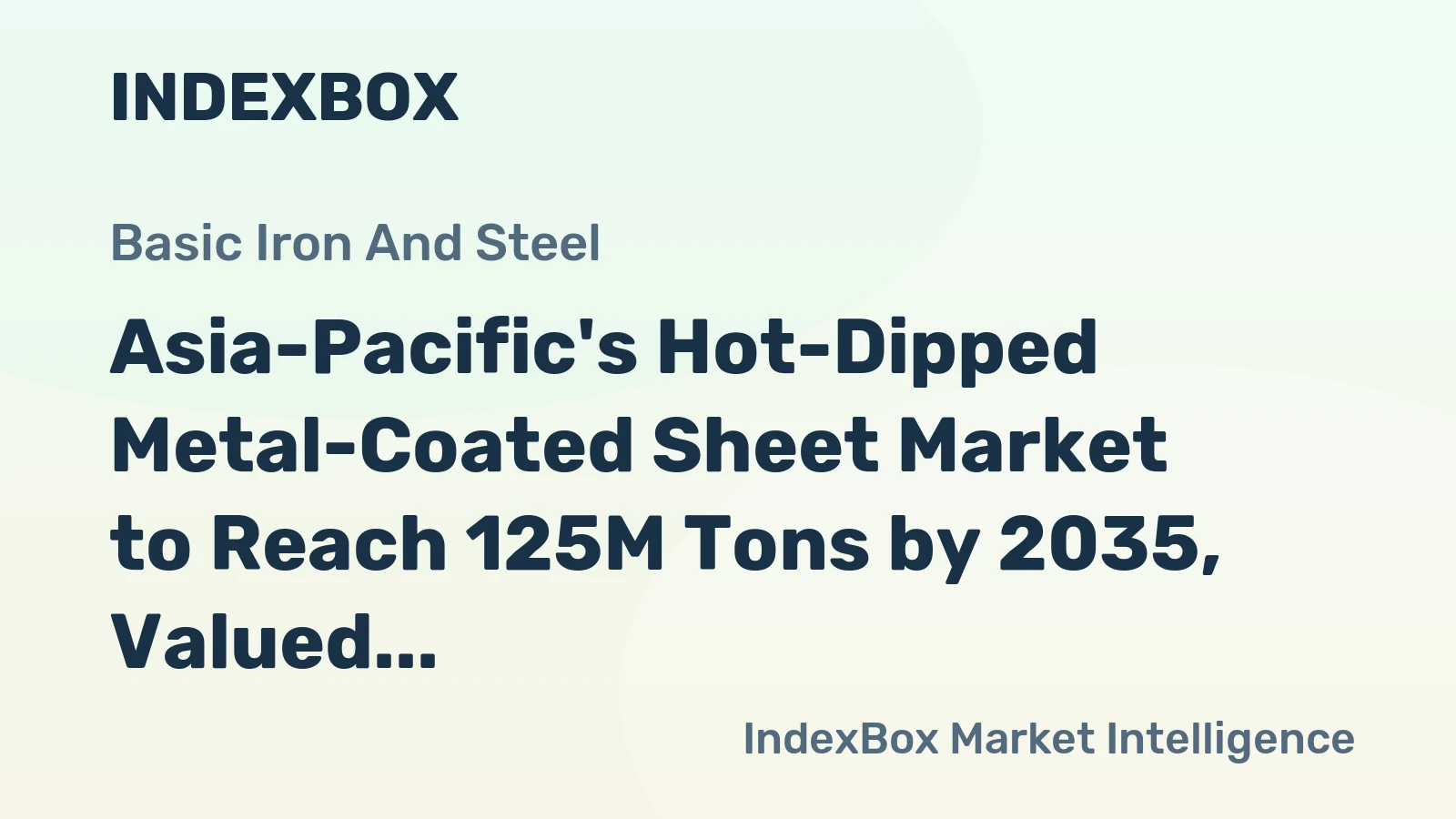 Asia-Pacific's Hot-Dipped Metal-Coated Sheet Market to Reach 125M Tons by 2035, Valued at $138.3B