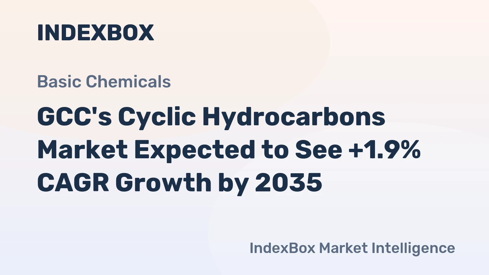 GCC's Cyclic Hydrocarbons Market Expected to See +1.9% CAGR Growth by 2035
