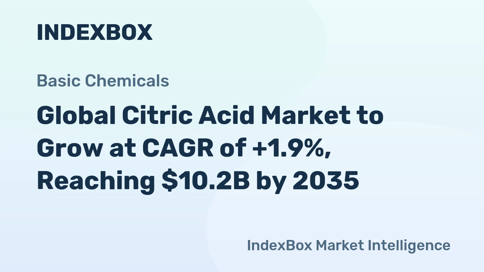 Global Citric Acid Market to Grow at CAGR of +1.9%, Reaching $10.2B by 2035