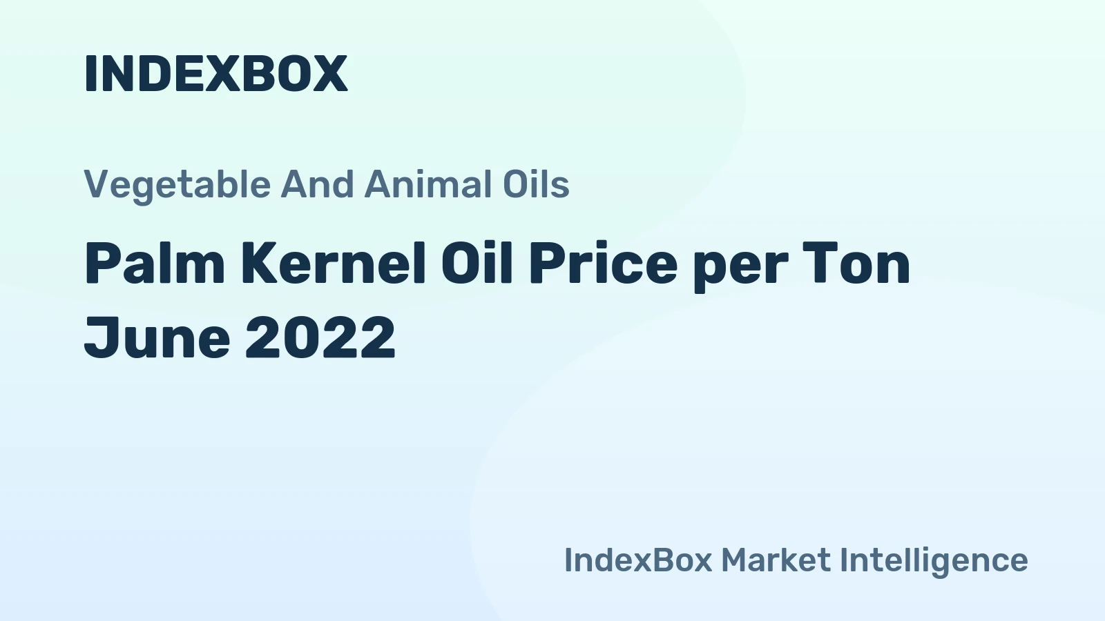 Palm Kernel Oil Price per Ton June 2022