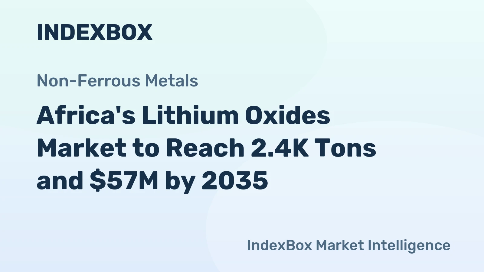 Africa's Lithium Oxides Market to Reach 2.4K Tons and $57M by 2035