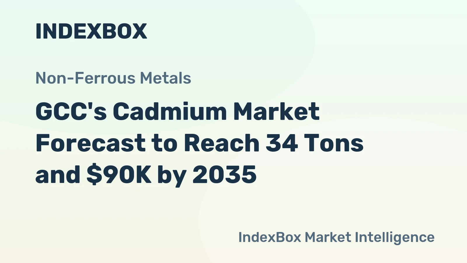 GCC's Cadmium Market Forecast to Reach 34 Tons and $90K by 2035