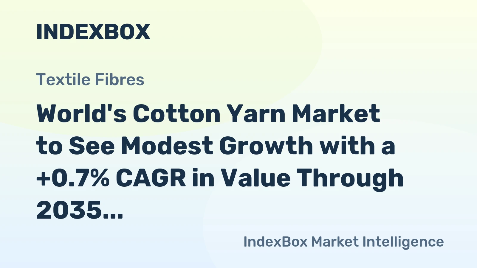 World's Cotton Yarn Market to See Modest Growth with a +0.7% CAGR in Value Through 2035