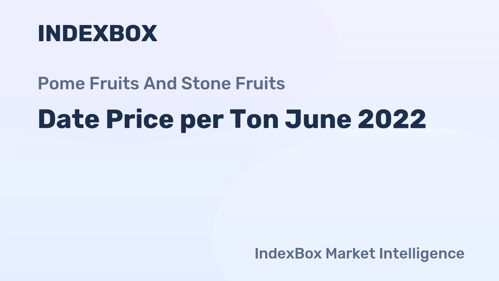 Date Price per Ton June 2022