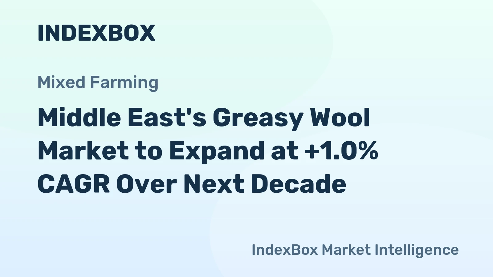 Middle East's Greasy Wool Market to Expand at +1.0% CAGR Over Next Decade
