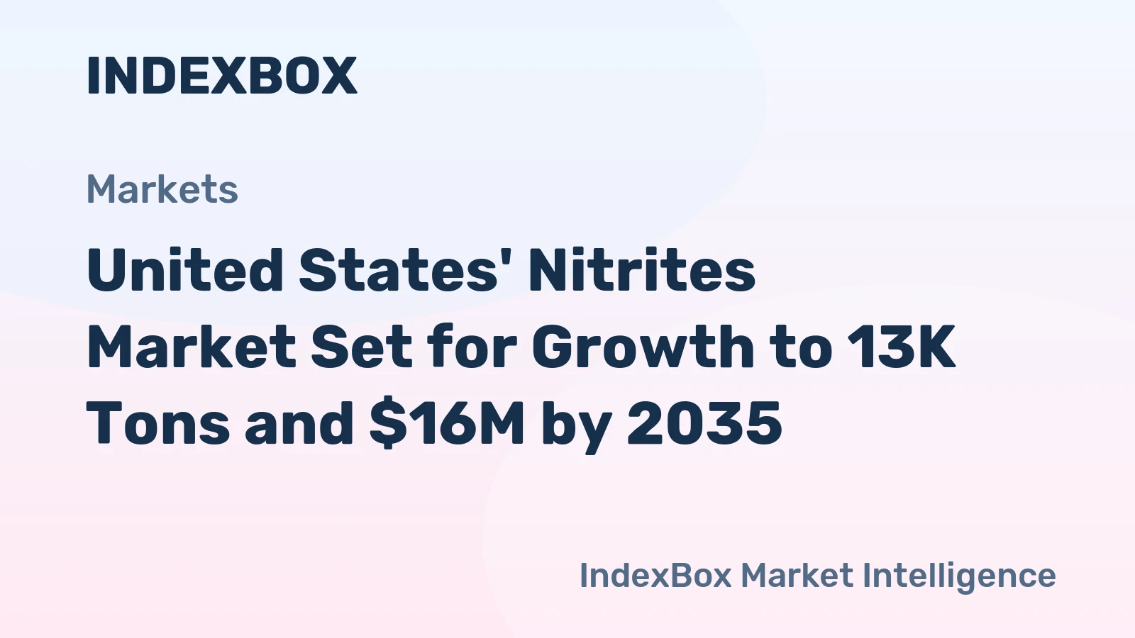 United States' Nitrites Market Set for Growth to 13K Tons and $16M by 2035