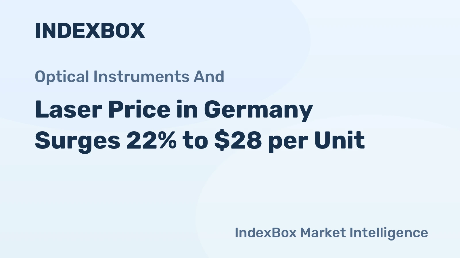 Laser Price in Germany Surges 22% to $28 per Unit