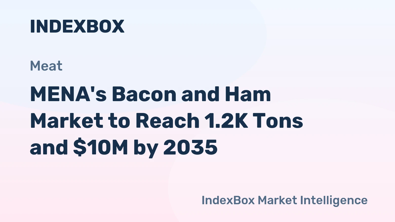 MENA's Bacon and Ham Market to Reach 1.2K Tons and $10M by 2035