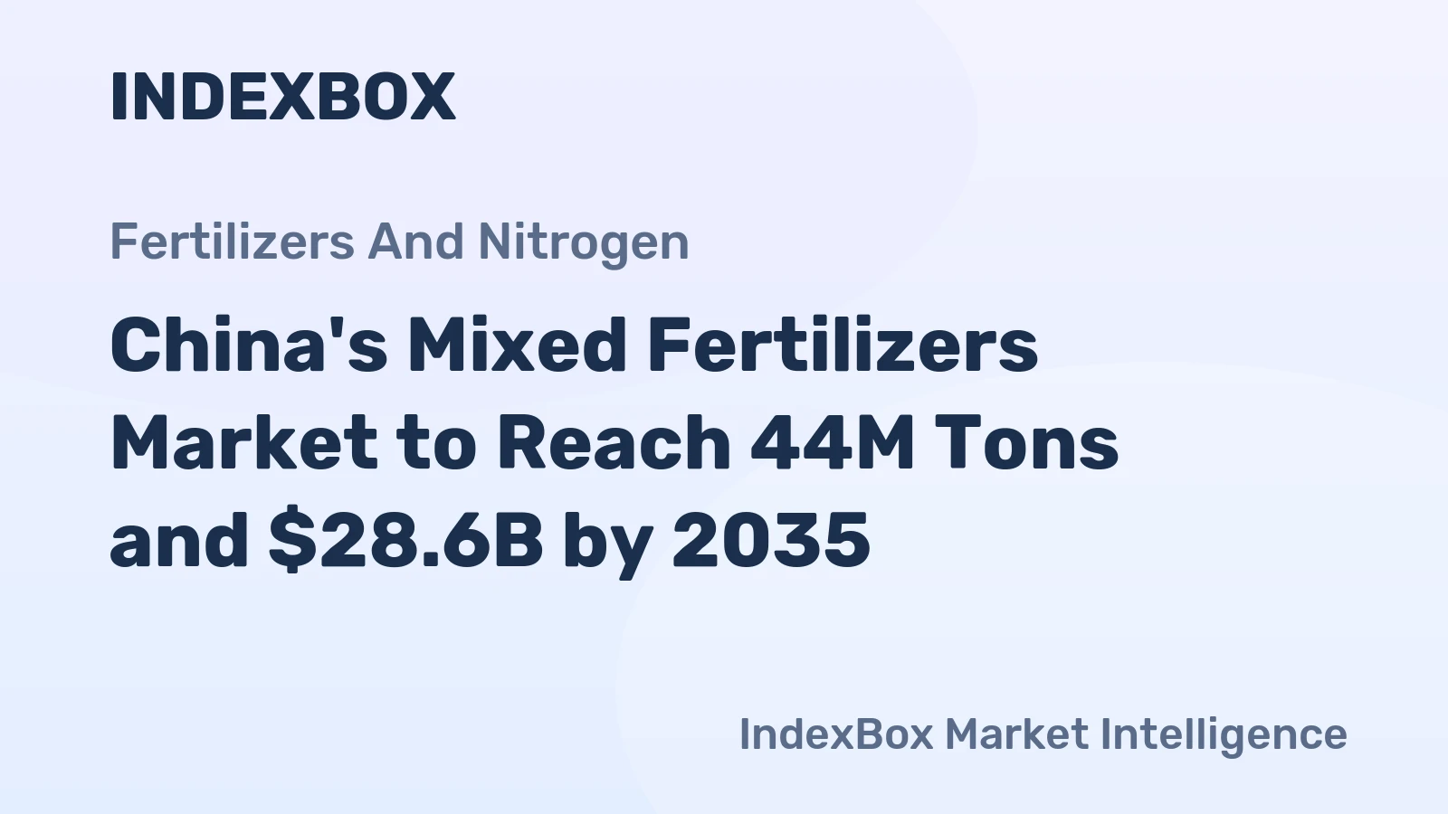 China's Mixed Fertilizers Market to Reach 44M Tons and $28.6B by 2035