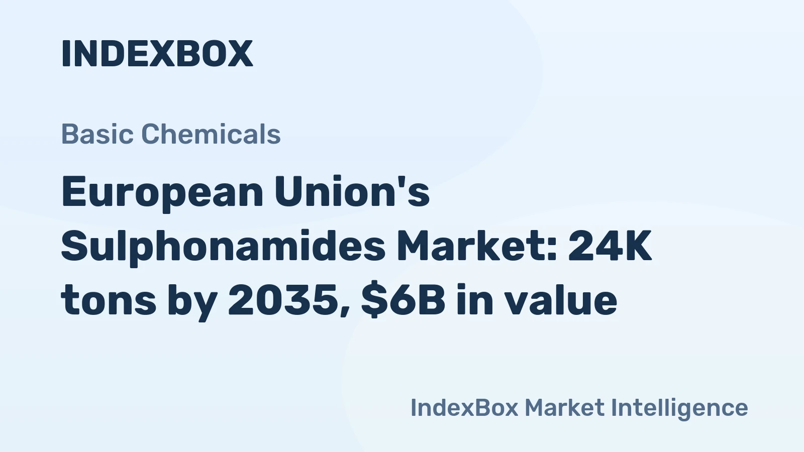 European Union's Sulphonamides Market: 24K tons by 2035, $6B in value