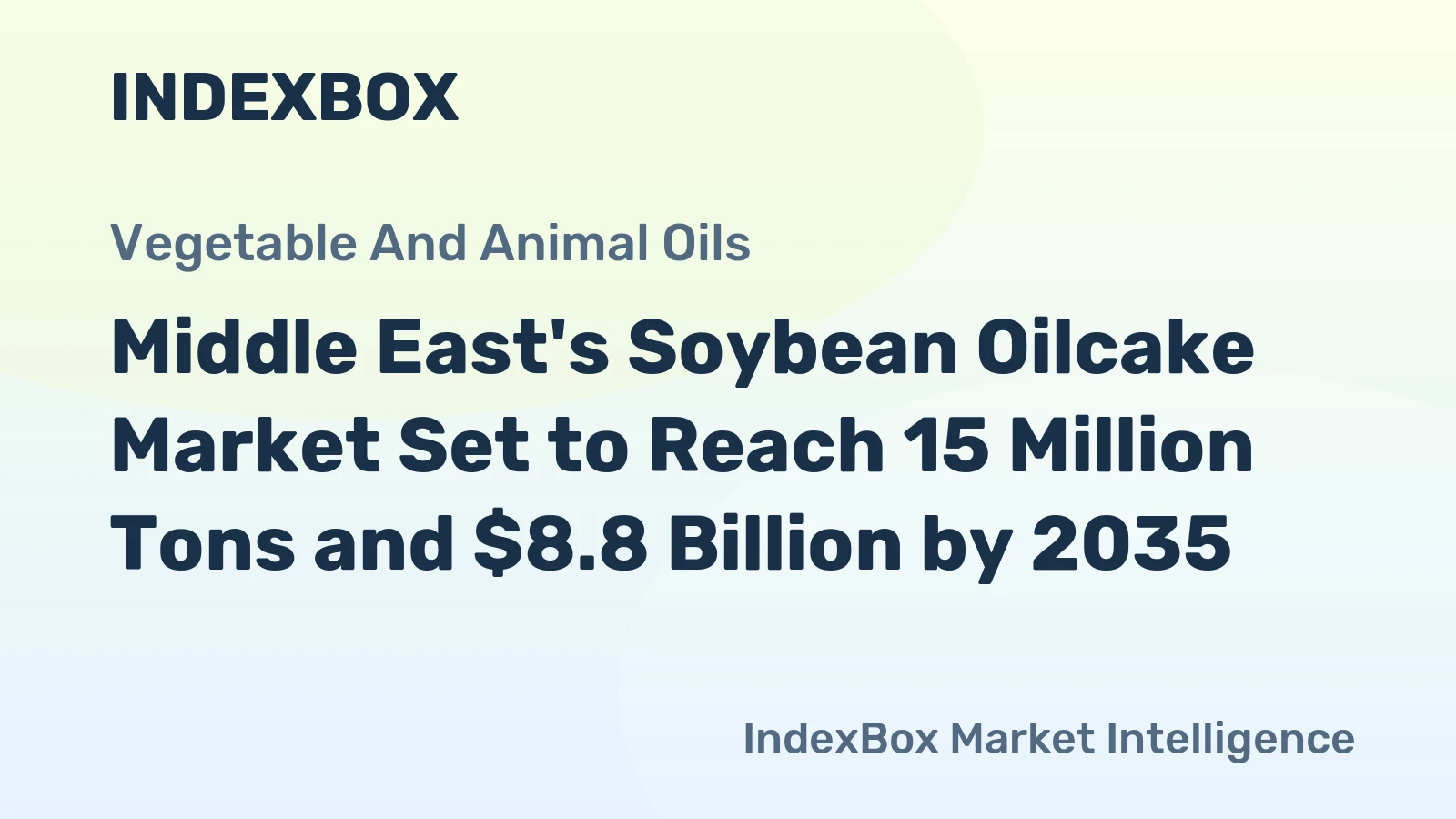 Middle East's Soybean Oilcake Market Set to Reach 15 Million Tons and $8.8 Billion by 2035