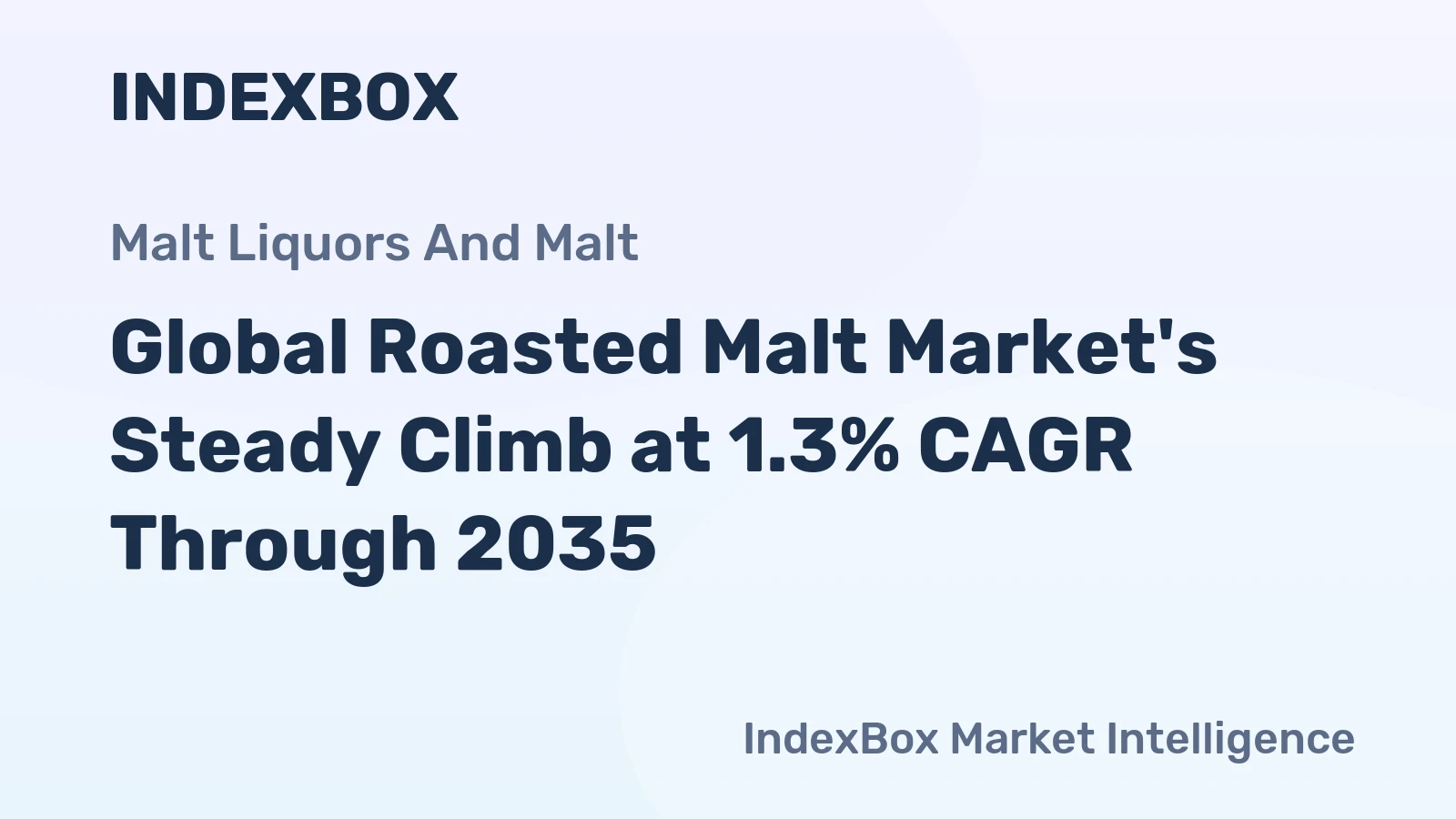 Global Roasted Malt Market's Steady Climb at 1.3% CAGR Through 2035