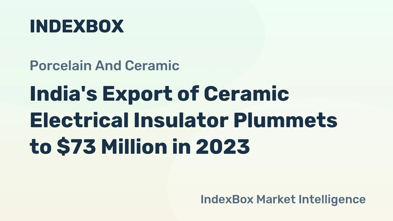 India's Export of Ceramic Electrical Insulator Plummets to $73 Million in 2023
