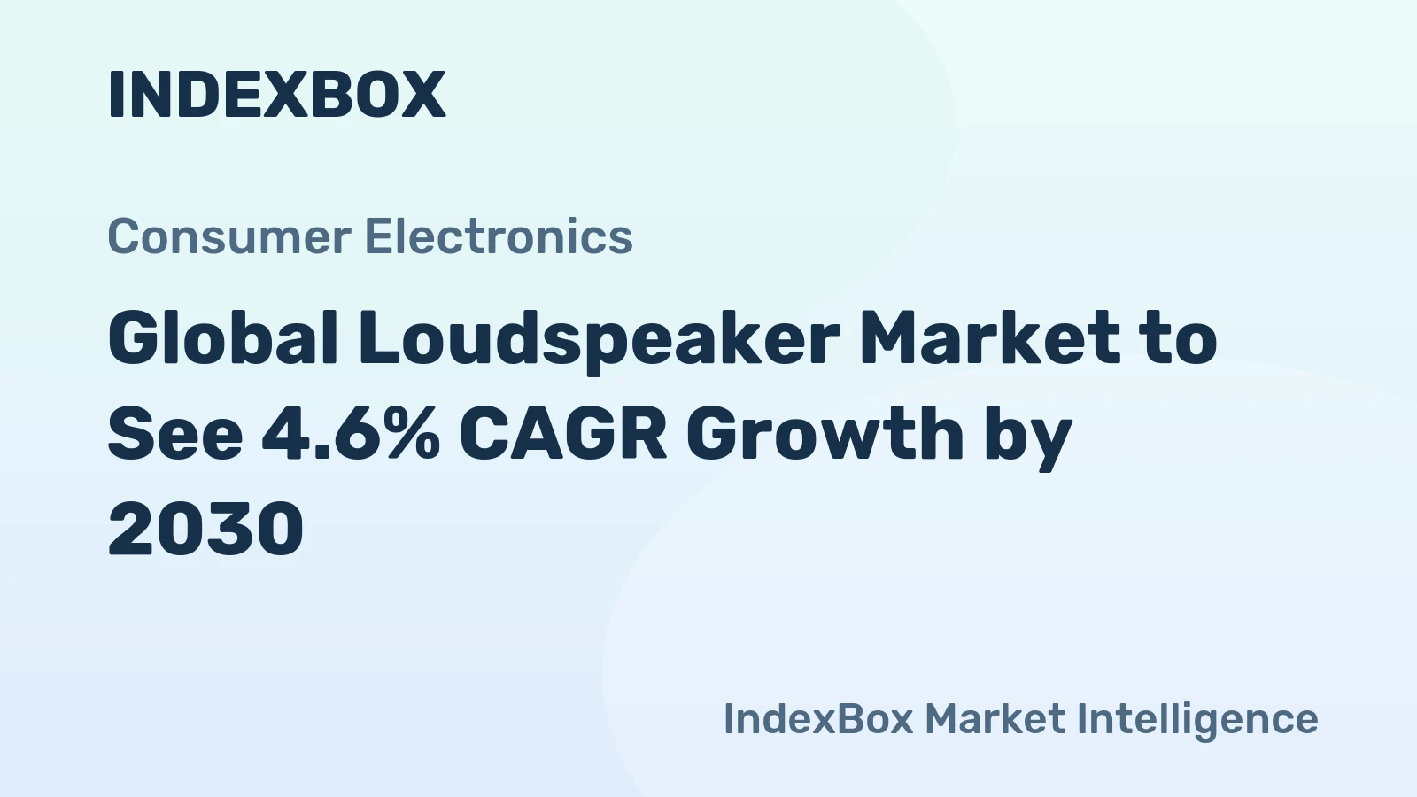 Global Loudspeaker Market to See 4.6% CAGR Growth by 2030
