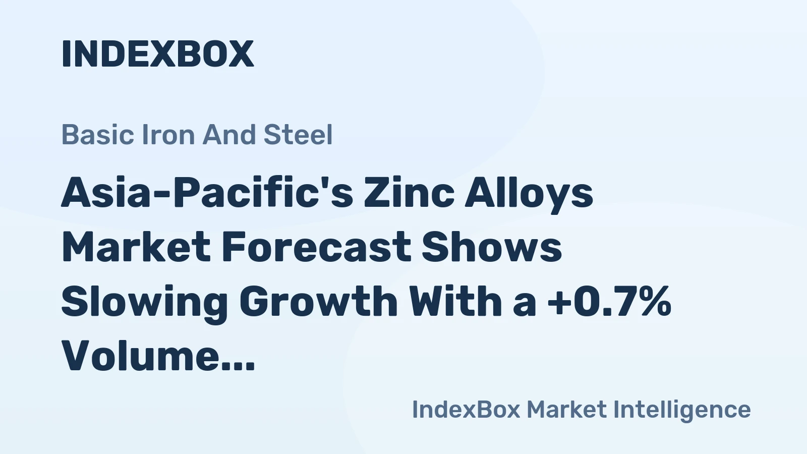 Asia-Pacific's Zinc Alloys Market Forecast Shows Slowing Growth With a +0.7% Volume CAGR to 2035