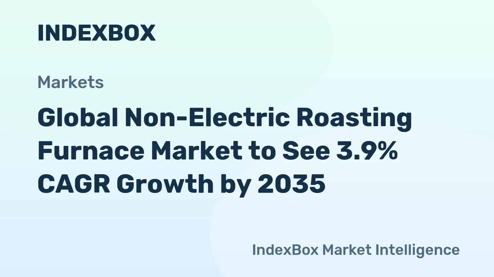 Global Non-Electric Roasting Furnace Market to See 3.9% CAGR Growth by 2035