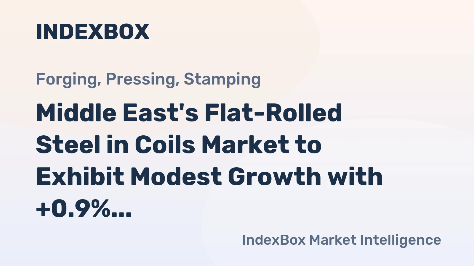 Middle East's Flat-Rolled Steel in Coils Market to Exhibit Modest Growth with +0.9% CAGR through 2035