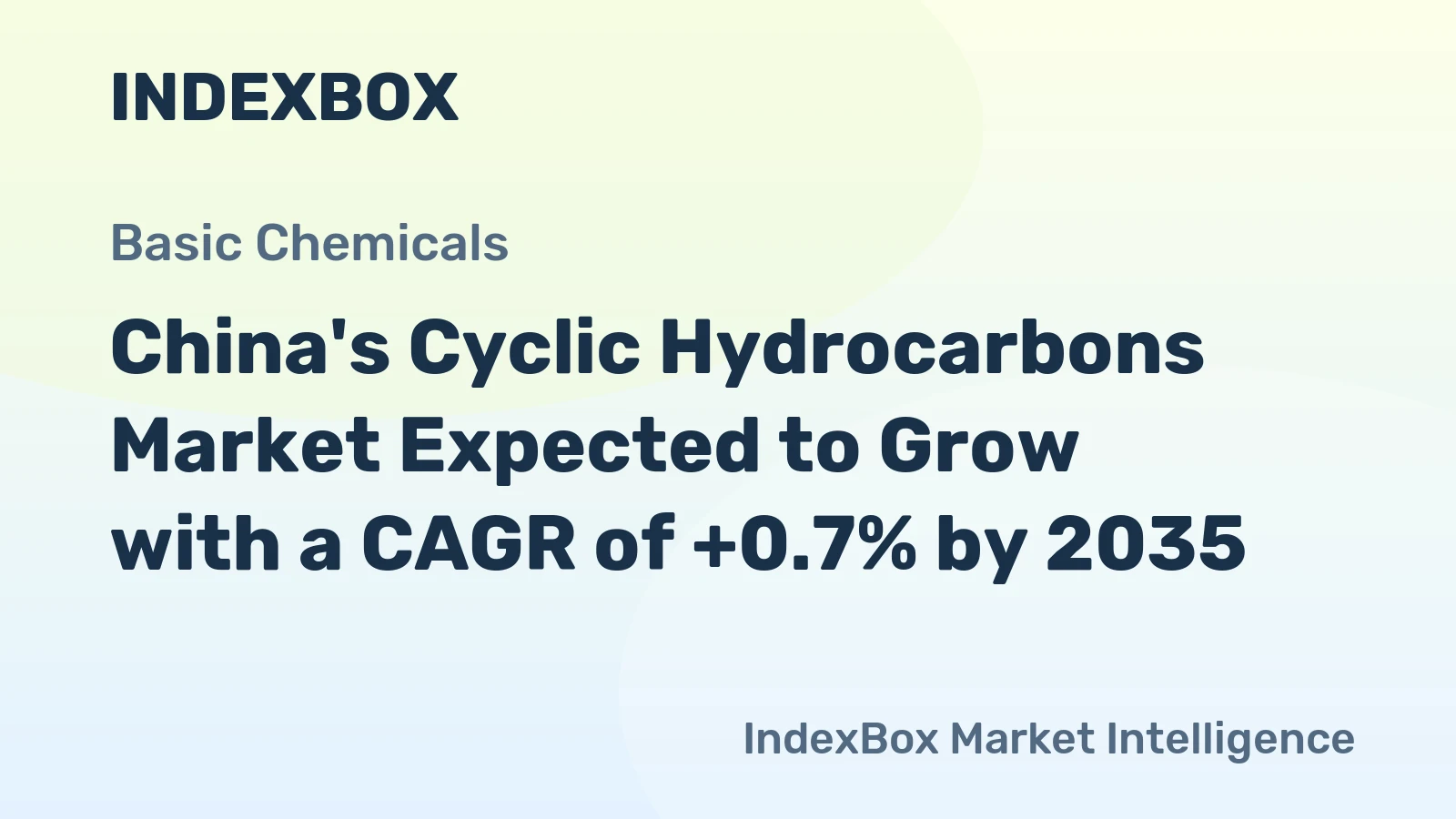 China's Cyclic Hydrocarbons Market Expected to Grow with a CAGR of +0.7% by 2035