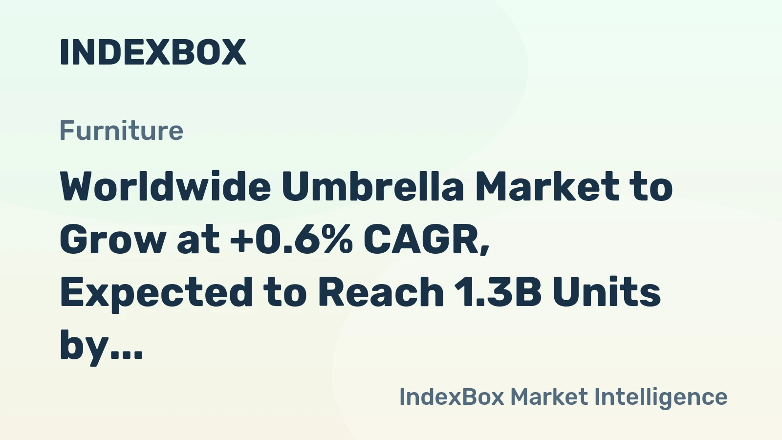 Worldwide Umbrella Market to Grow at +0.6% CAGR, Expected to Reach 1.3B Units by 2035