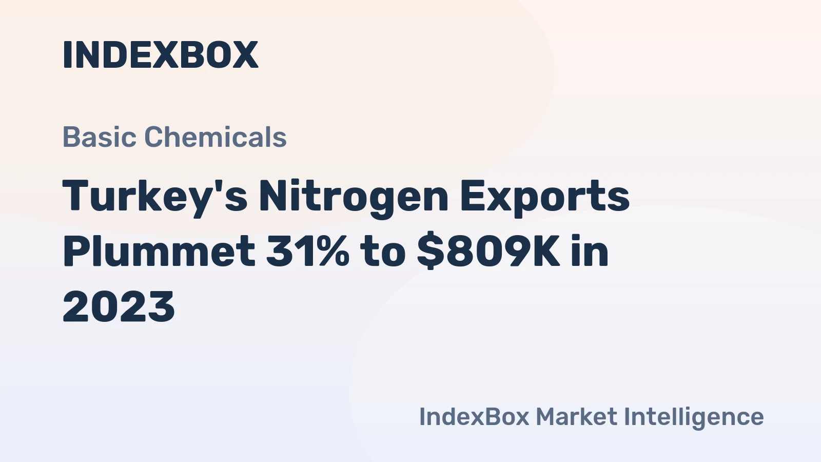 Turkey's Nitrogen Exports Plummet 31% to $809K in 2023