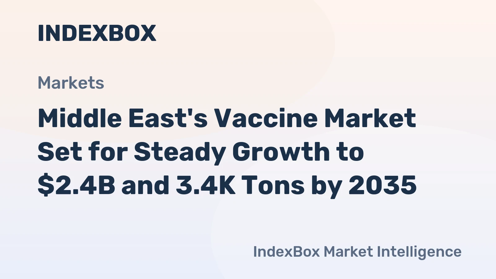 Middle East's Vaccine Market Set for Steady Growth to $2.4B and 3.4K Tons by 2035