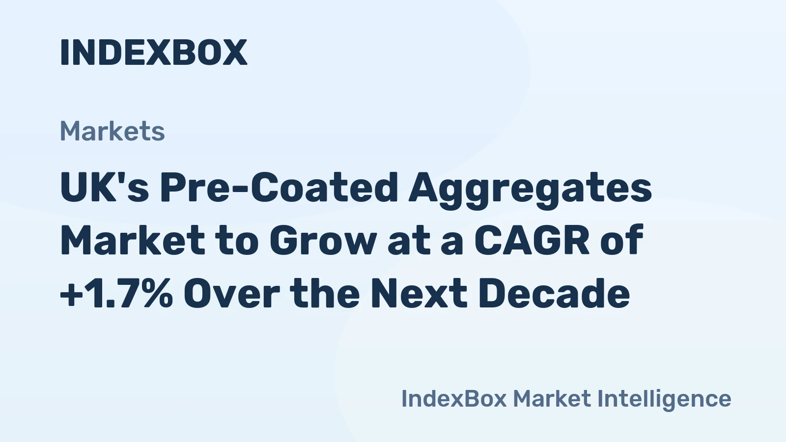 UK's Pre-Coated Aggregates Market to Grow at a CAGR of +1.7% Over the Next Decade