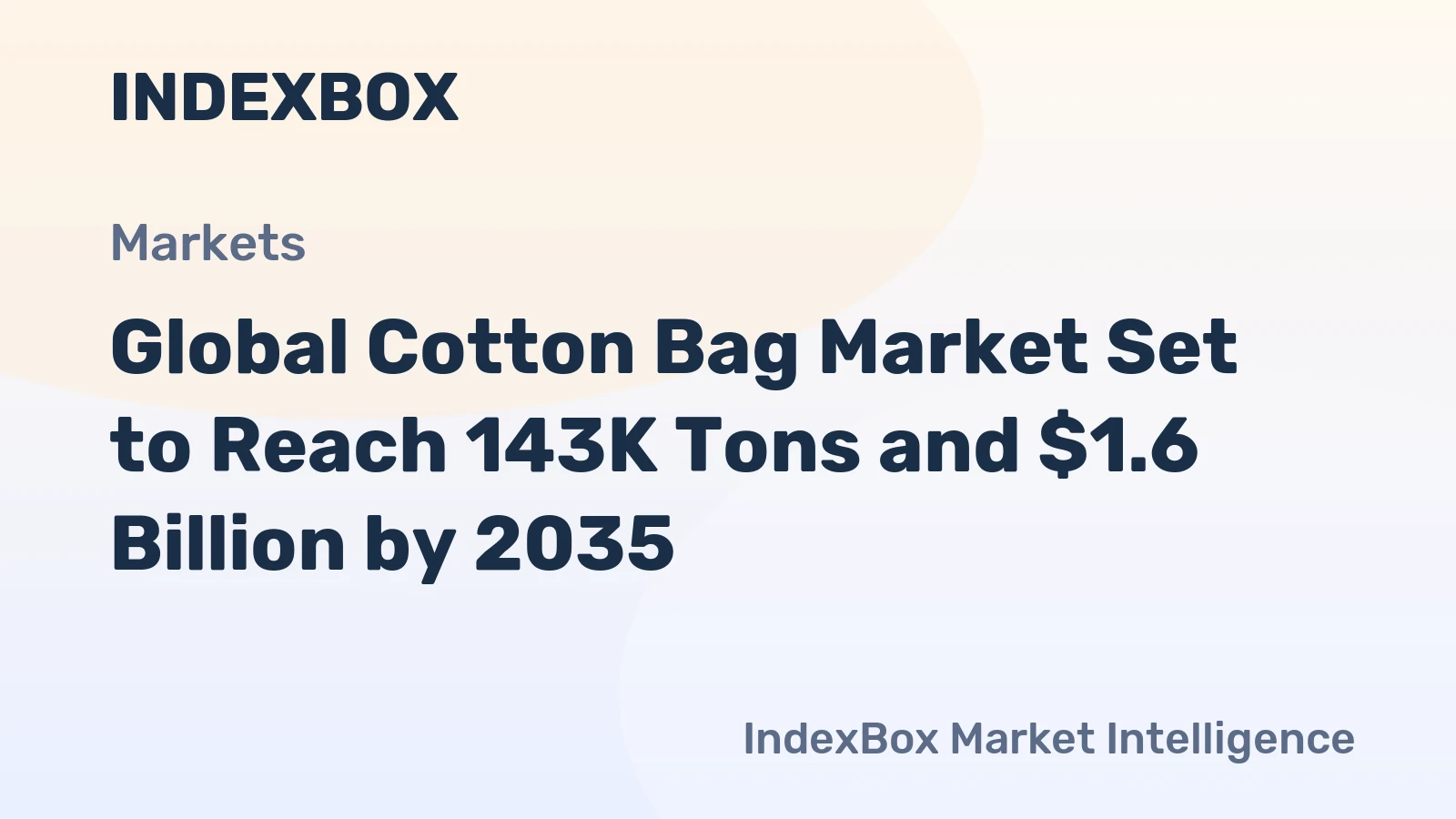 Global Cotton Bag Market Set to Reach 143K Tons and $1.6 Billion by 2035