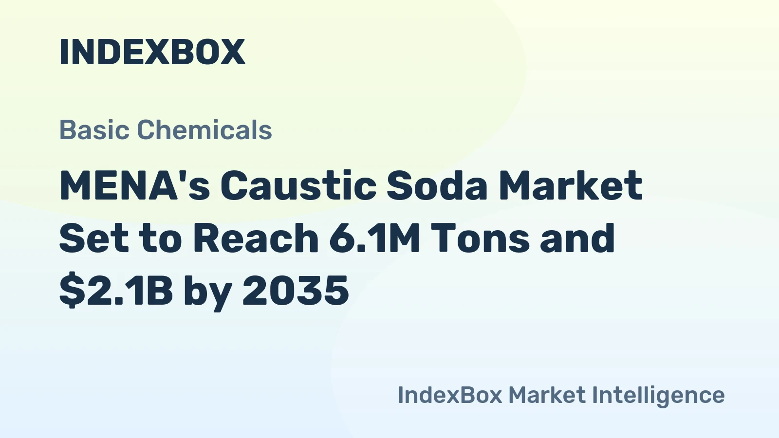 MENA's Caustic Soda Market Set to Reach 6.1M Tons and $2.1B by 2035