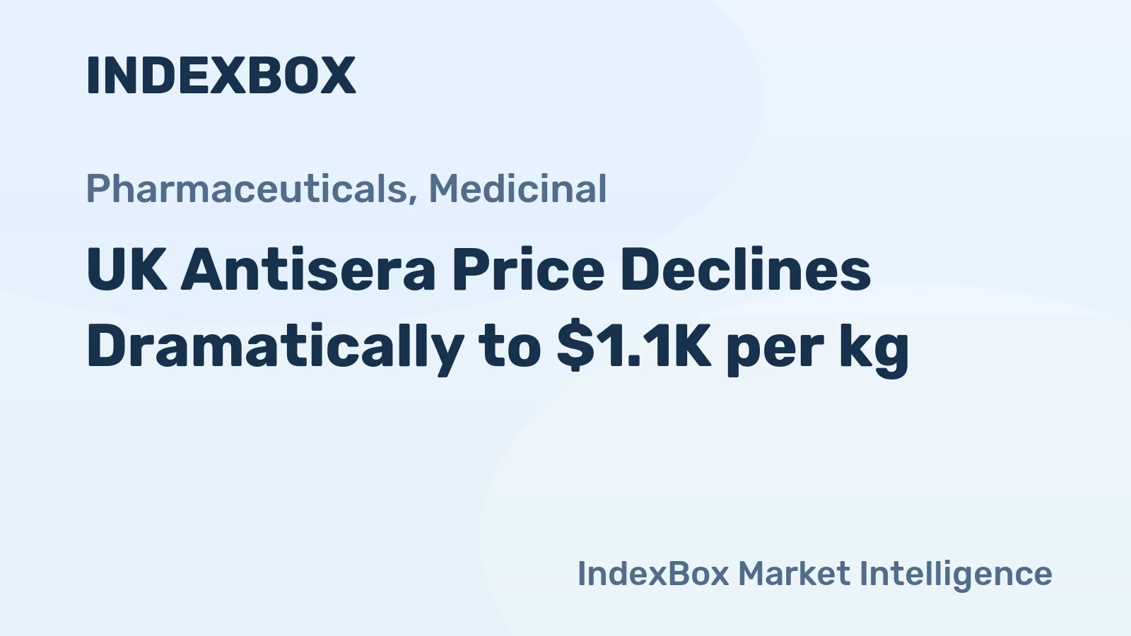 UK Antisera Price Declines Dramatically to $1.1K per kg