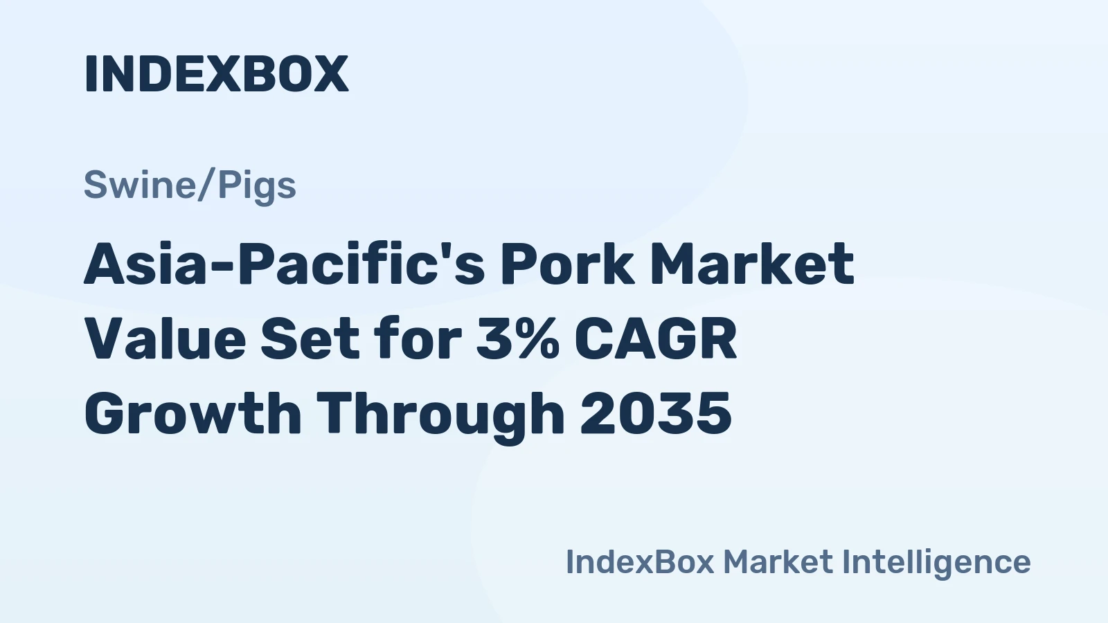 Asia-Pacific's Pork Market Value Set for 3% CAGR Growth Through 2035