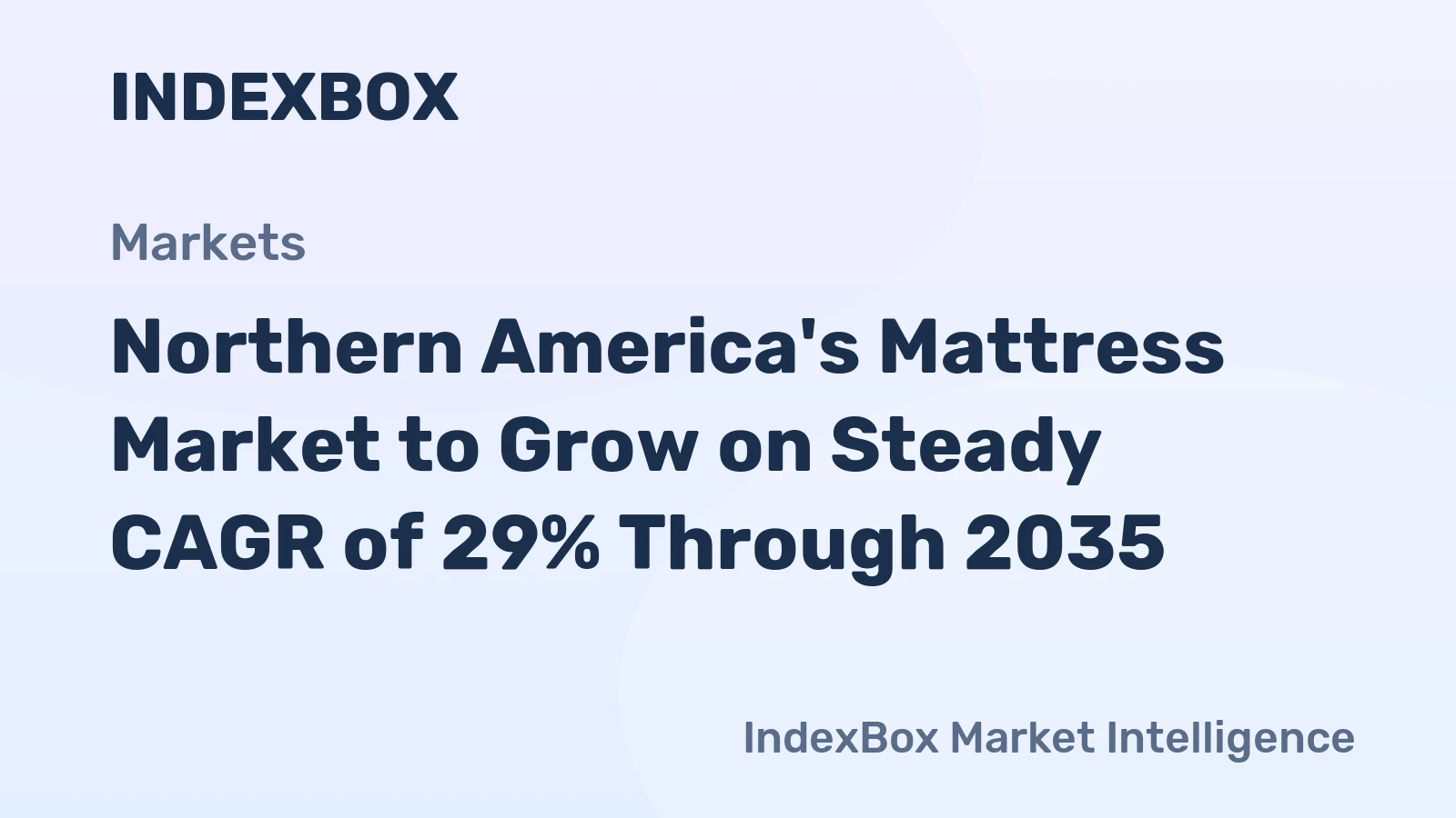 Northern America's Mattress Market to Grow on Steady CAGR of 29% Through 2035