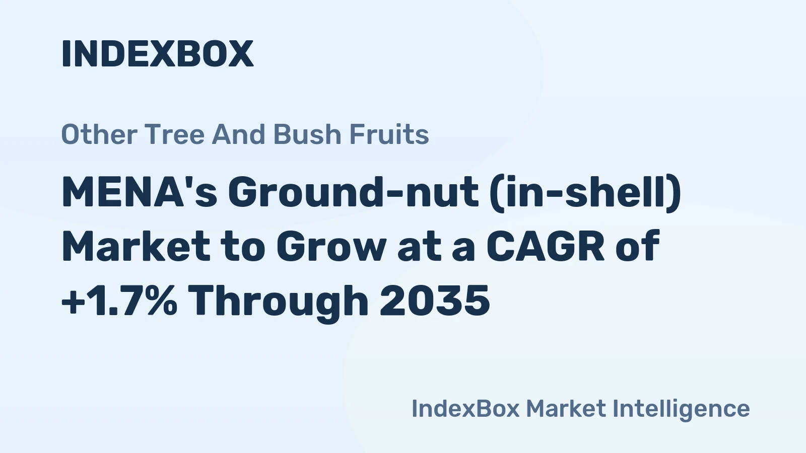 MENA's Ground-nut (in-shell) Market to Grow at a CAGR of +1.7% Through 2035