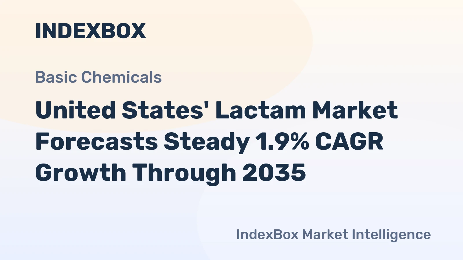 United States' Lactam Market Forecasts Steady 1.9% CAGR Growth Through 2035