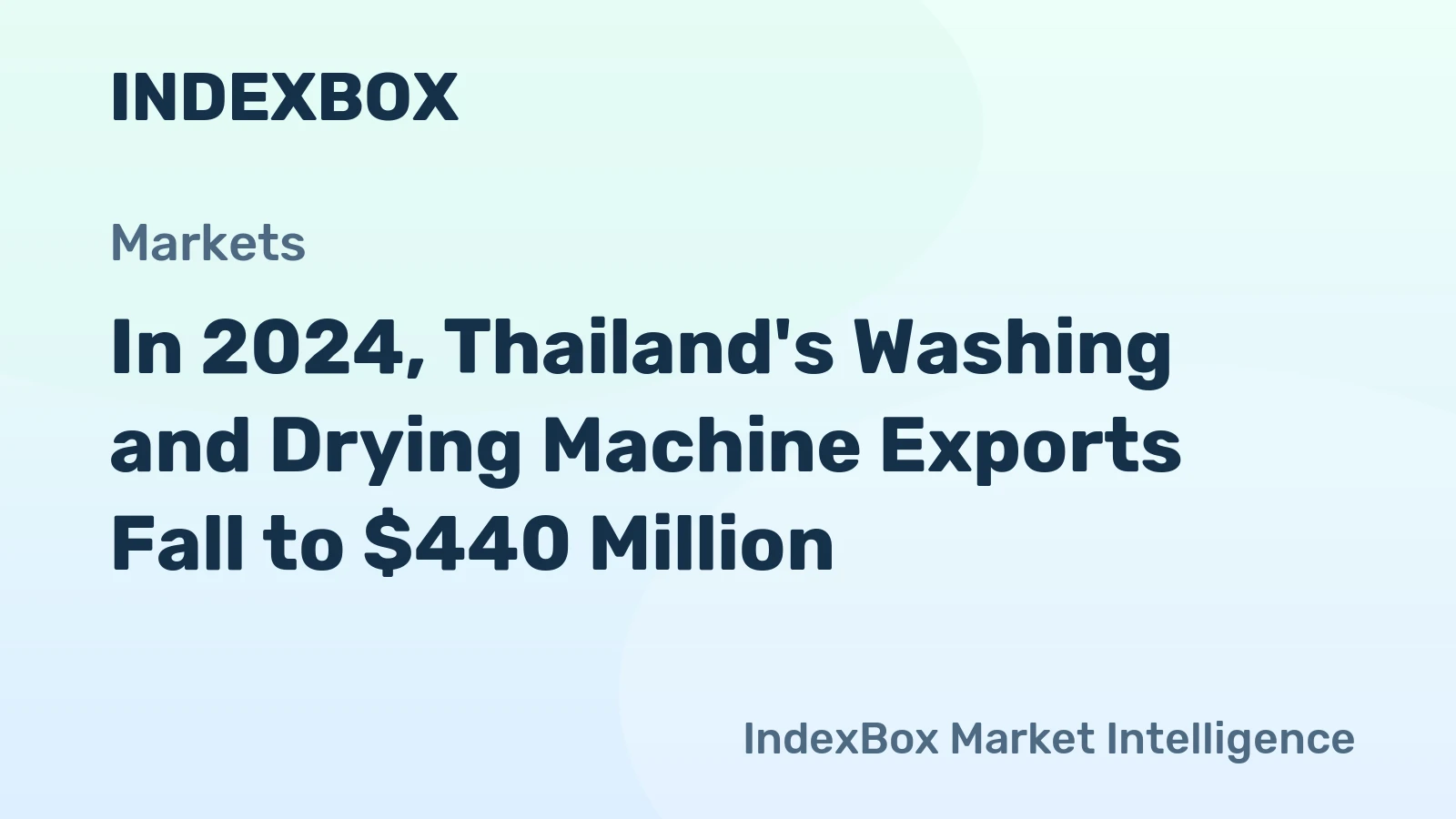 In 2024, Thailand's Washing and Drying Machine Exports Fall to $440 Million