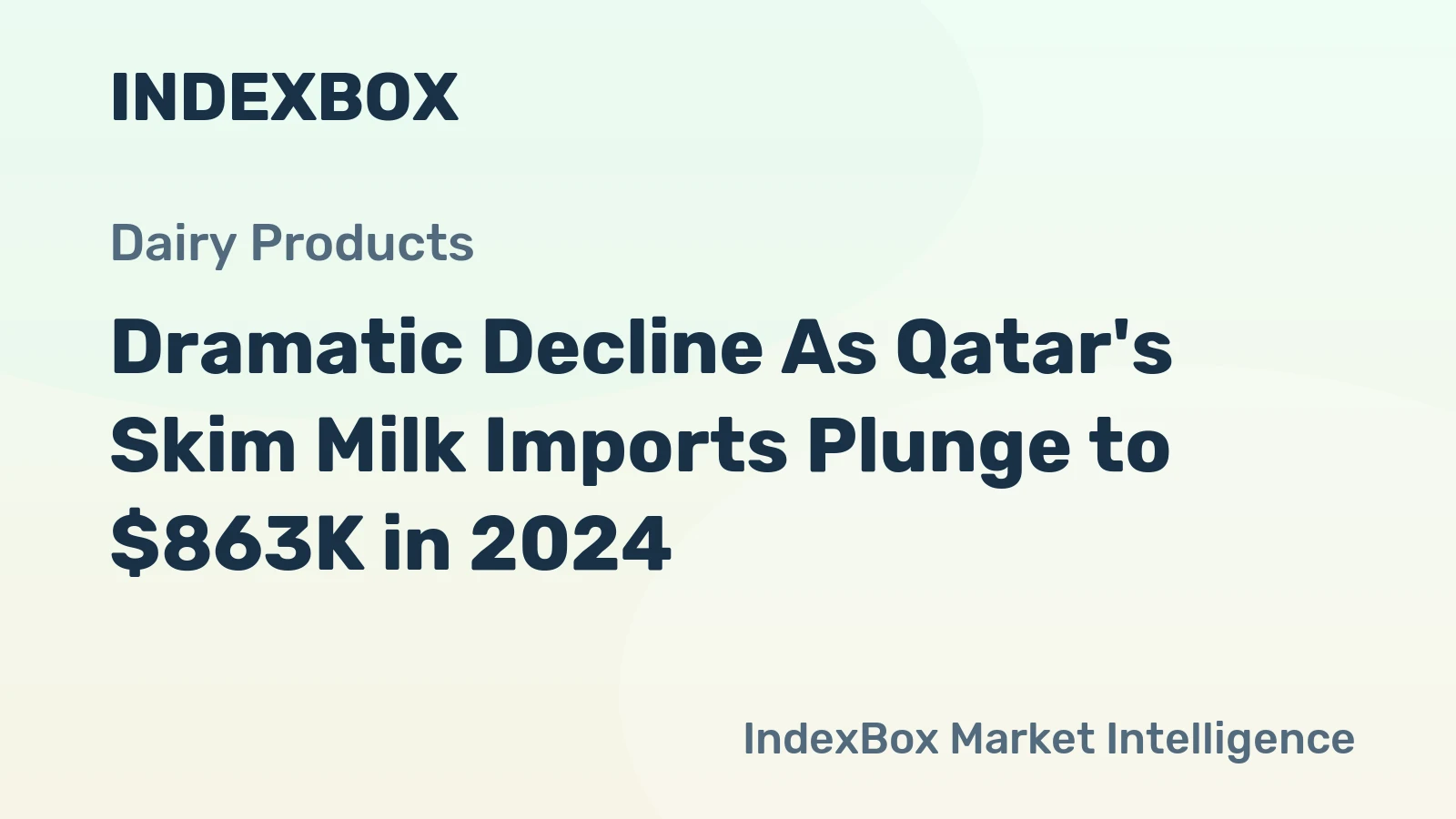 Dramatic Decline As Qatar's Skim Milk Imports Plunge to $863K in 2024