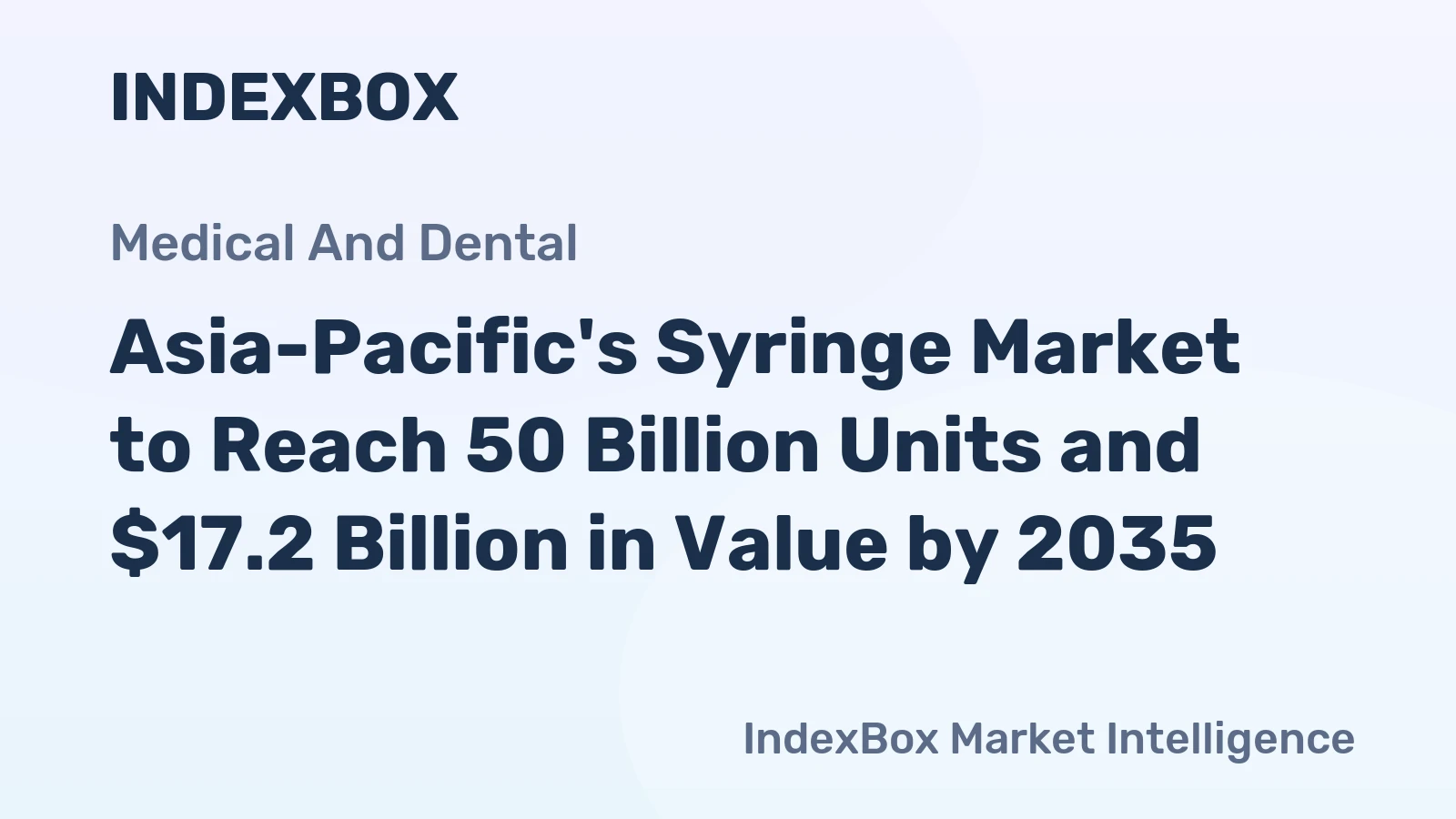 Asia-Pacific's Syringe Market to Reach 50 Billion Units and $17.2 Billion in Value by 2035