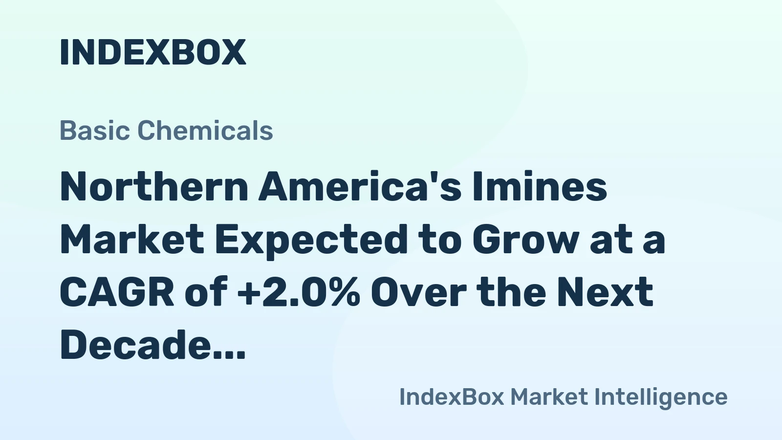 Northern America's Imines Market Expected to Grow at a CAGR of +2.0% Over the Next Decade