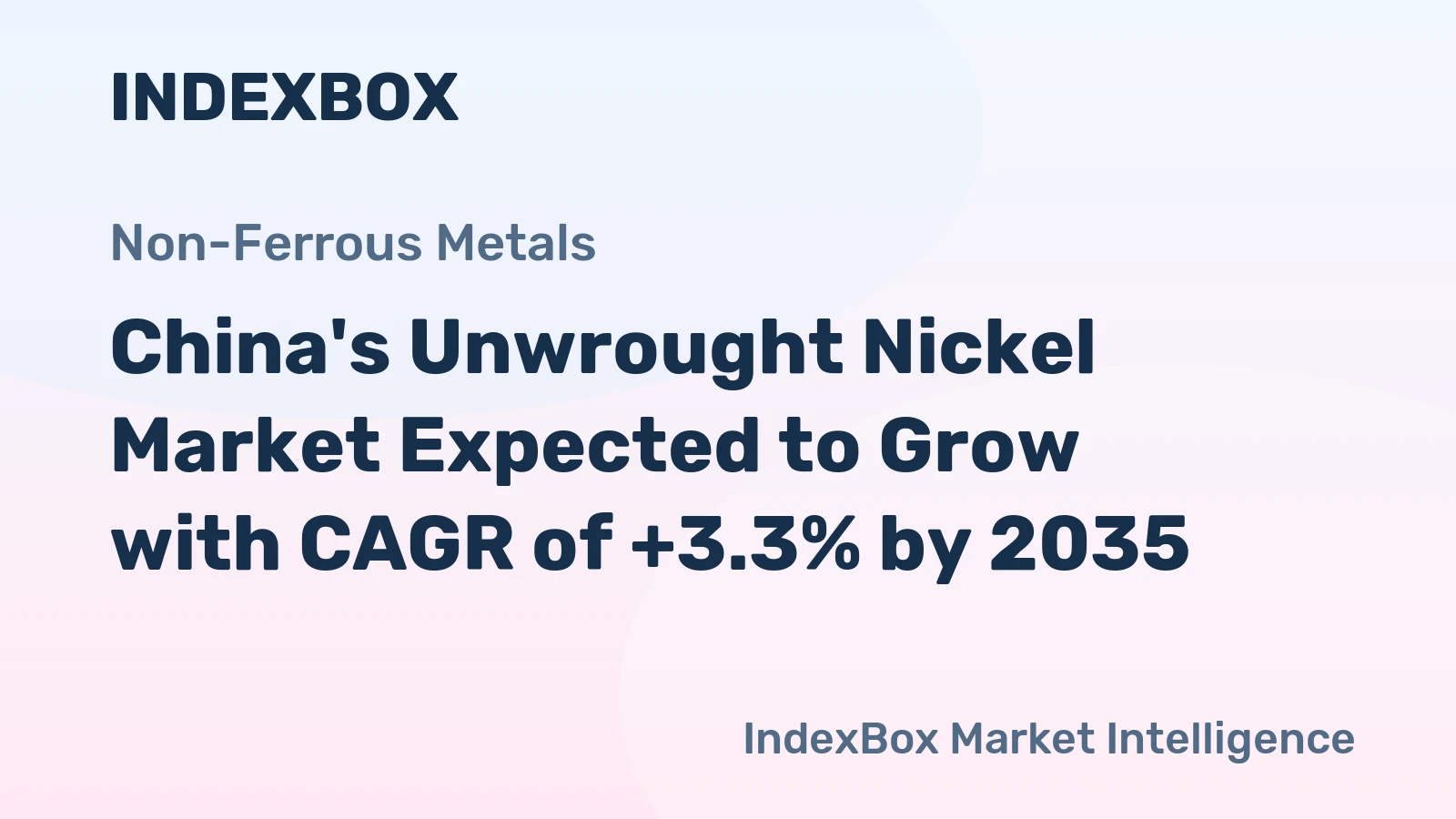 China's Unwrought Nickel Market Expected to Grow with CAGR of +3.3% by 2035