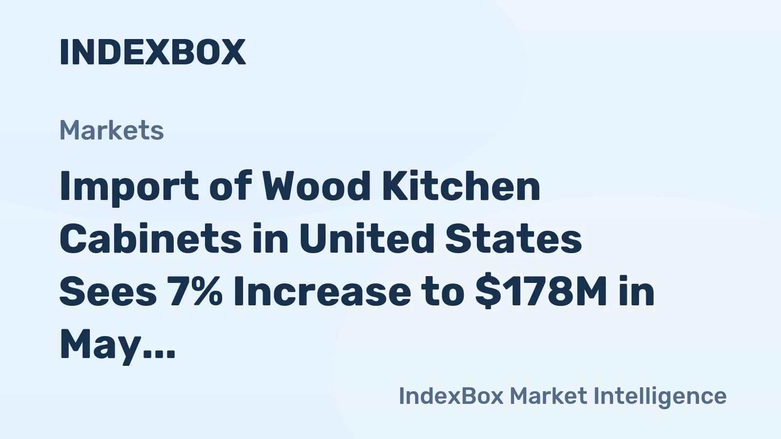 Import of Wood Kitchen Cabinets in United States Sees 7% Increase to $178M in May 2023