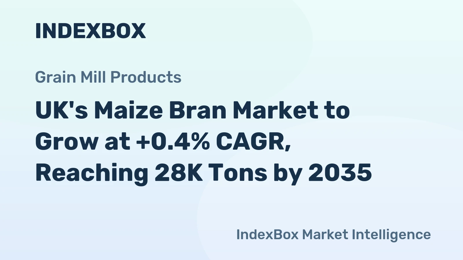 UK's Maize Bran Market to Grow at +0.4% CAGR, Reaching 28K Tons by 2035