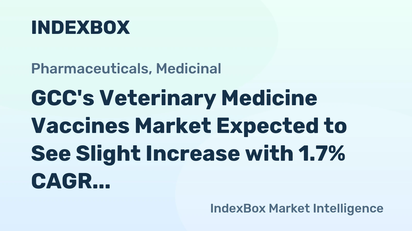 GCC's Veterinary Medicine Vaccines Market Expected to See Slight Increase with 1.7% CAGR in Volume and 3.1% CAGR in Value by 2035