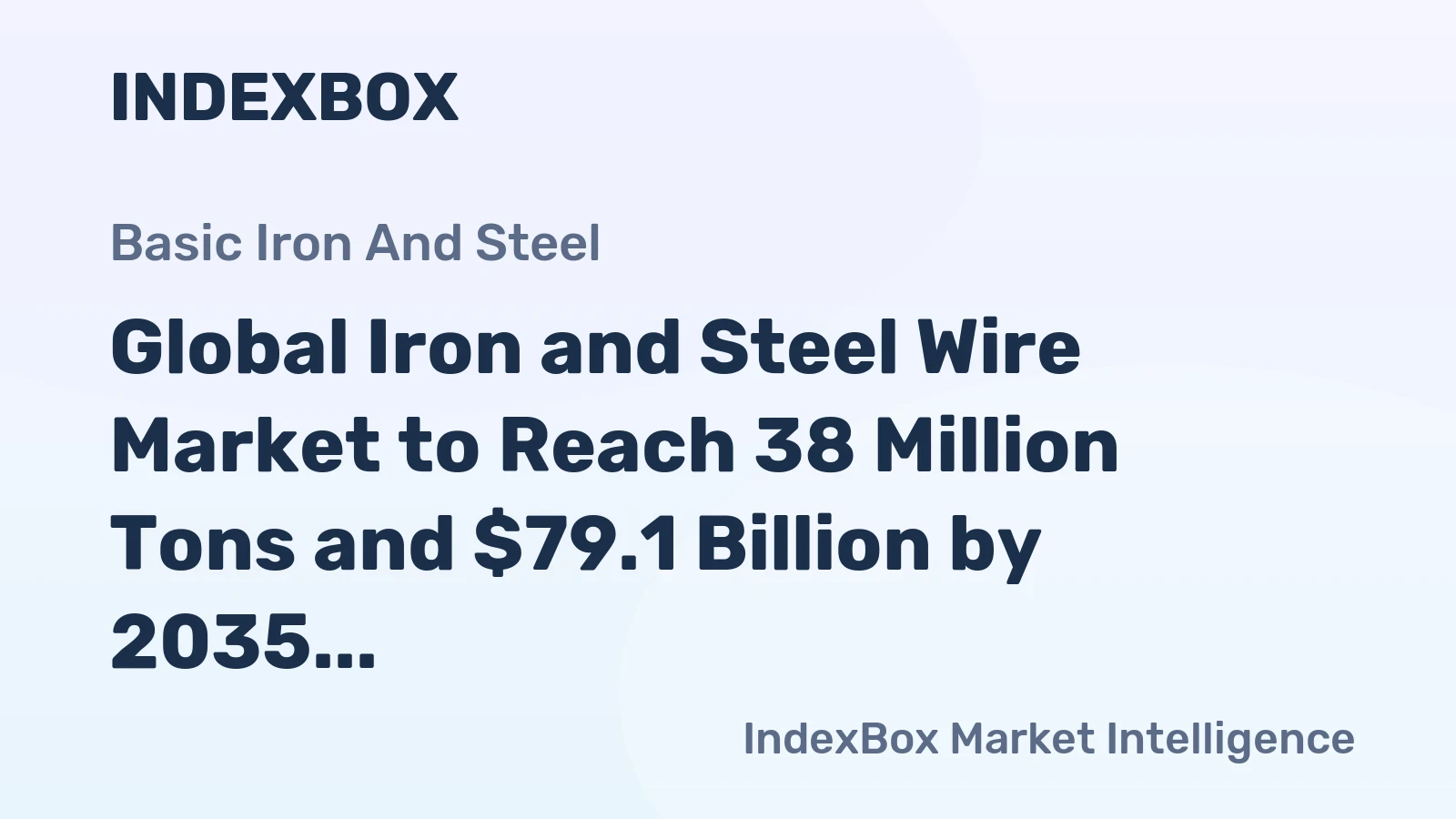 Global Iron and Steel Wire Market to Reach 38 Million Tons and $79.1 Billion by 2035