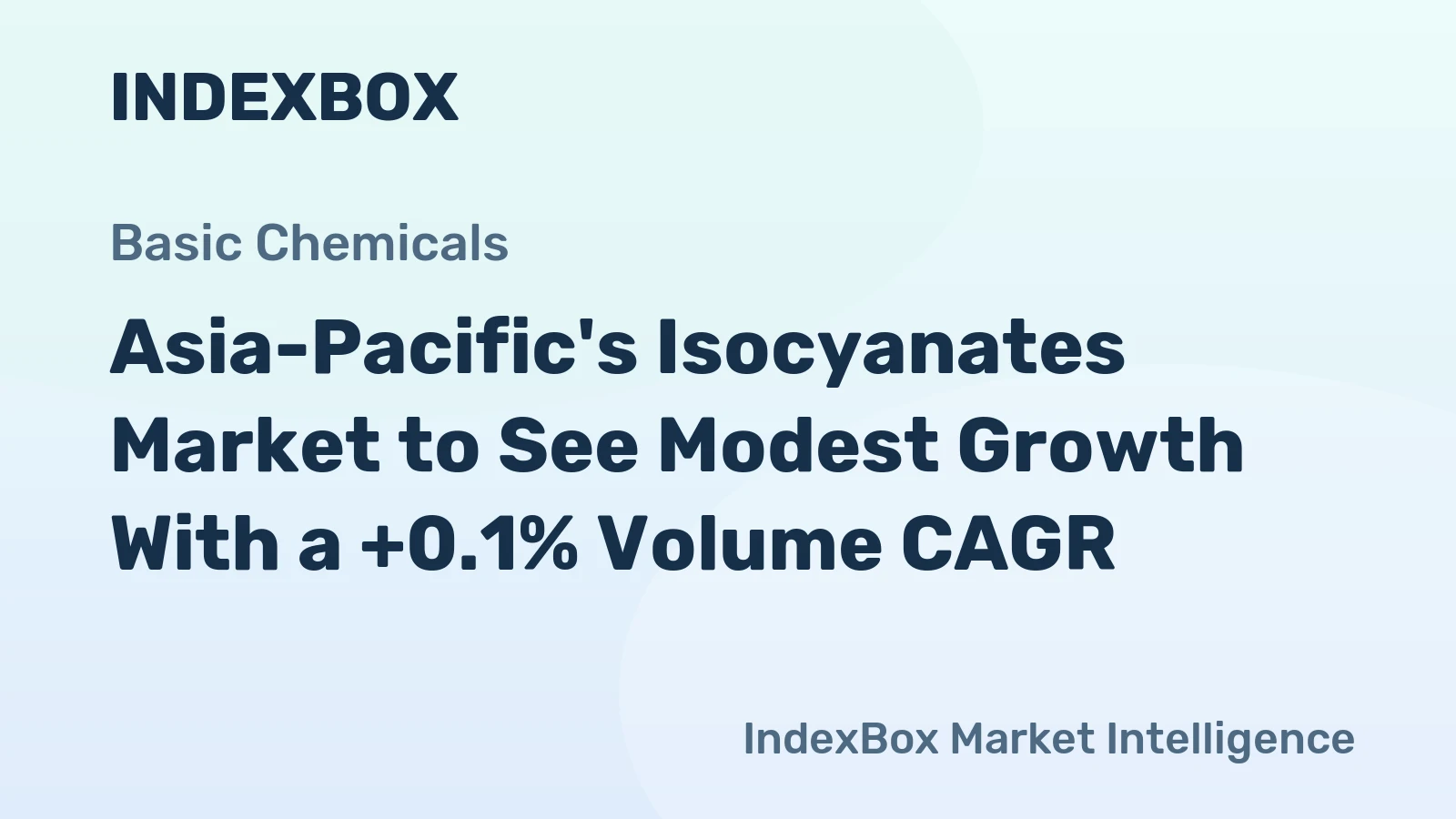 Asia-Pacific's Isocyanates Market to See Modest Growth With a +0.1% Volume CAGR
