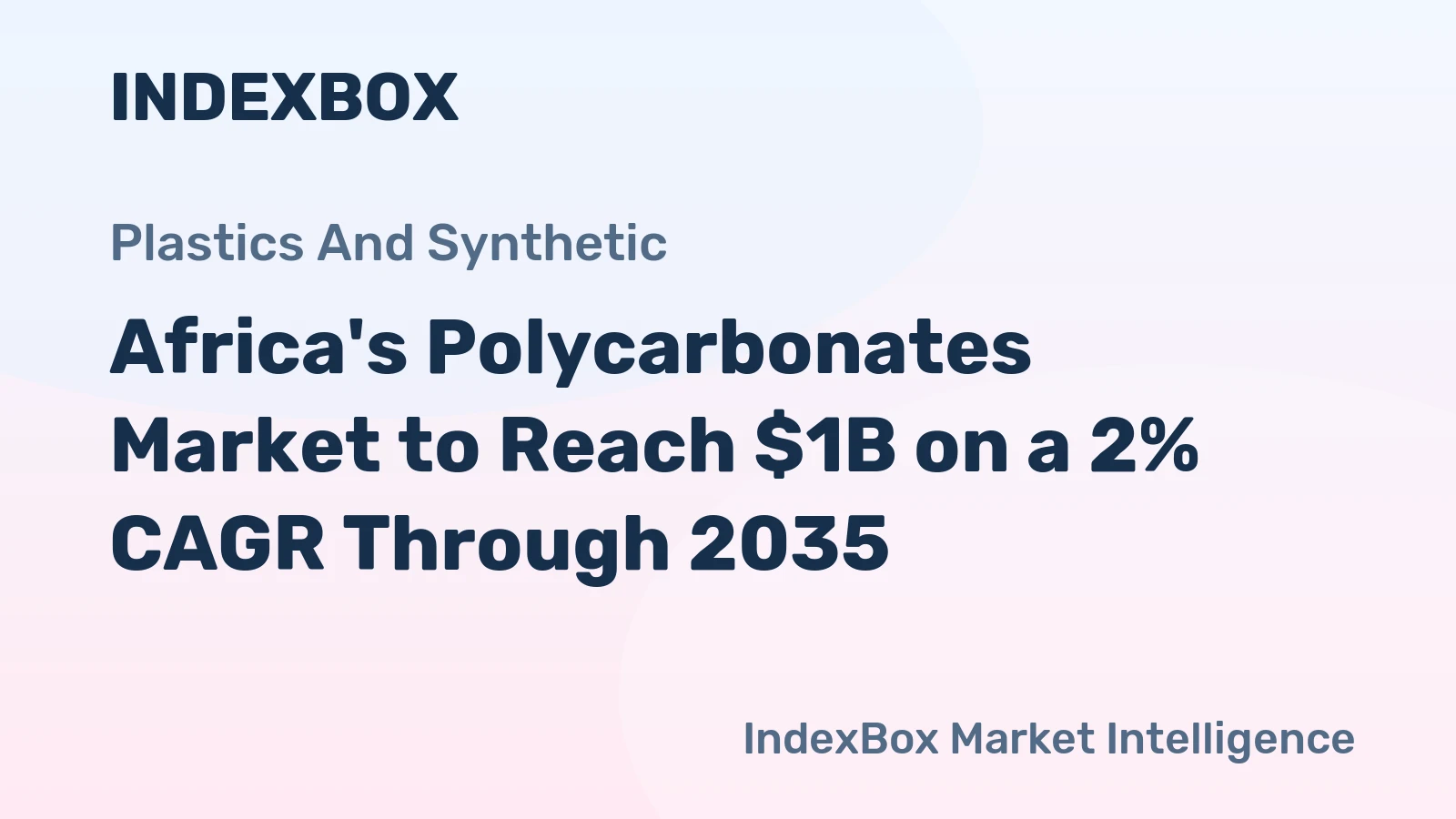Africa's Polycarbonates Market to Reach $1B on a 2% CAGR Through 2035