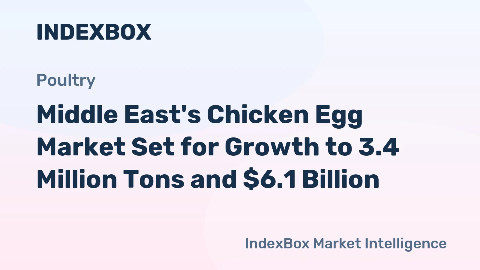 Middle East's Chicken Egg Market Set for Growth to 3.4 Million Tons and $6.1 Billion