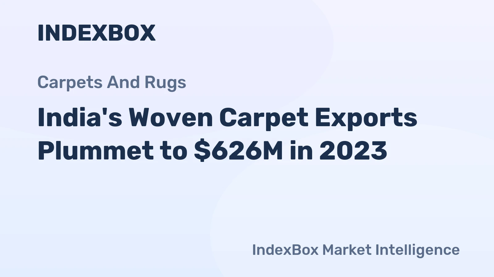 India's Woven Carpet Exports Plummet to $626M in 2023
