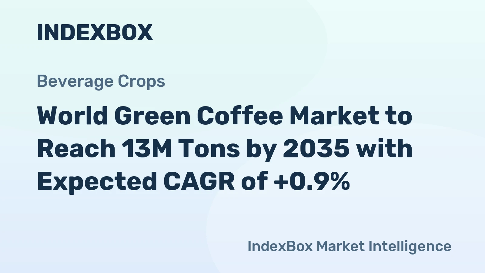World Green Coffee Market to Reach 13M Tons by 2035 with Expected CAGR of +0.9%